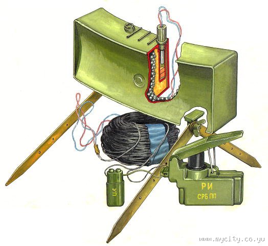 PP i PT mine domaće proizvodnje