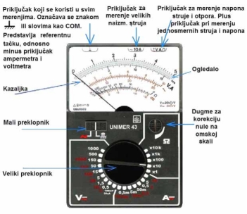 Kratko uputstvo za rad sa multimerom (na srpskom)