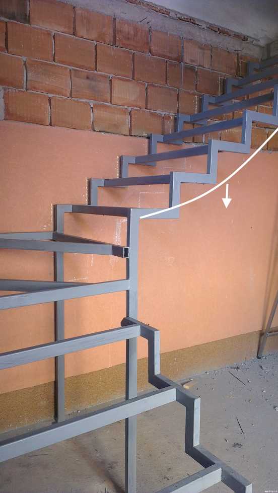 Stepenice, od ideje do rešenja