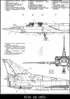 Tupoljev Tu-22M Backfire